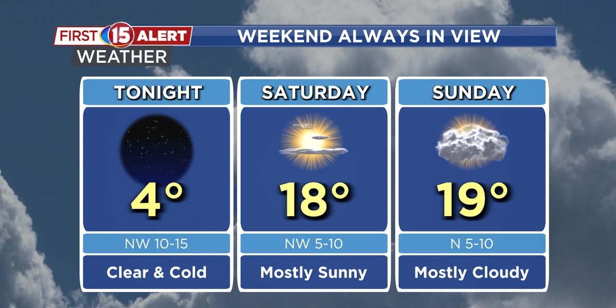Frigid Weekend Ahead Frigid Weekend Ahead
